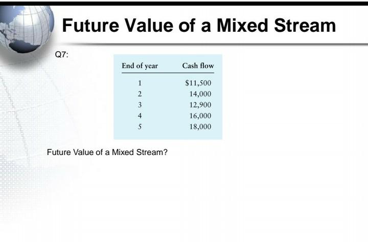 Future Value of a Mixed Stream Q7: End of year Cash | Chegg.com