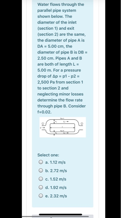 Solved Water flows through the parallel pipe system shown | Chegg.com