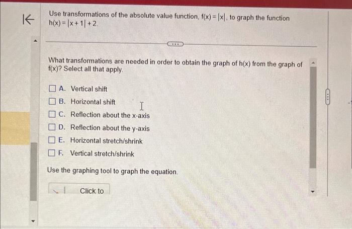 Solved Use Transformations Of The Absolute Value Function