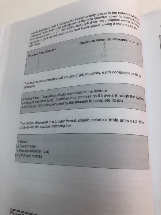Simulation Level Feedback Queues are the computer CPU | Chegg.com