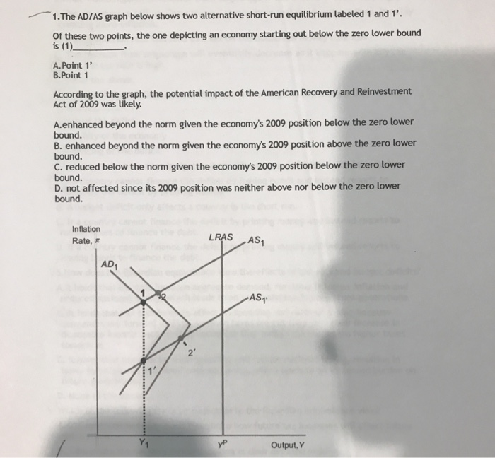 Solved 1.The AD/AS graph below shows two alternative | Chegg.com