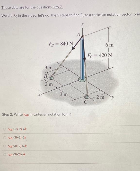 Solved We did Fc in the video, let's do the 5 steps to find | Chegg.com