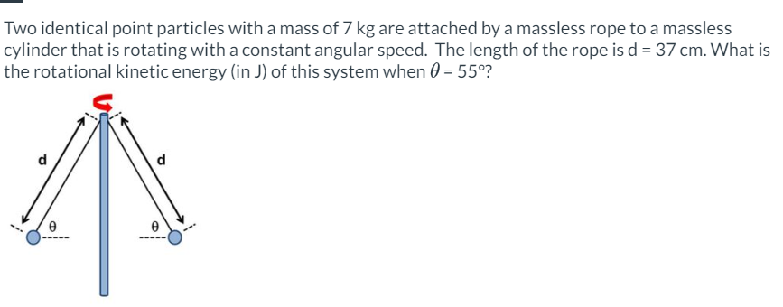Solved Two identical point particles with a mass of 7kg ﻿are | Chegg.com