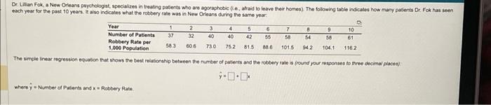 Solved The simple finear regression equabon that shows the | Chegg.com Solved The simple finear regression equabon that shows the | Chegg.com
