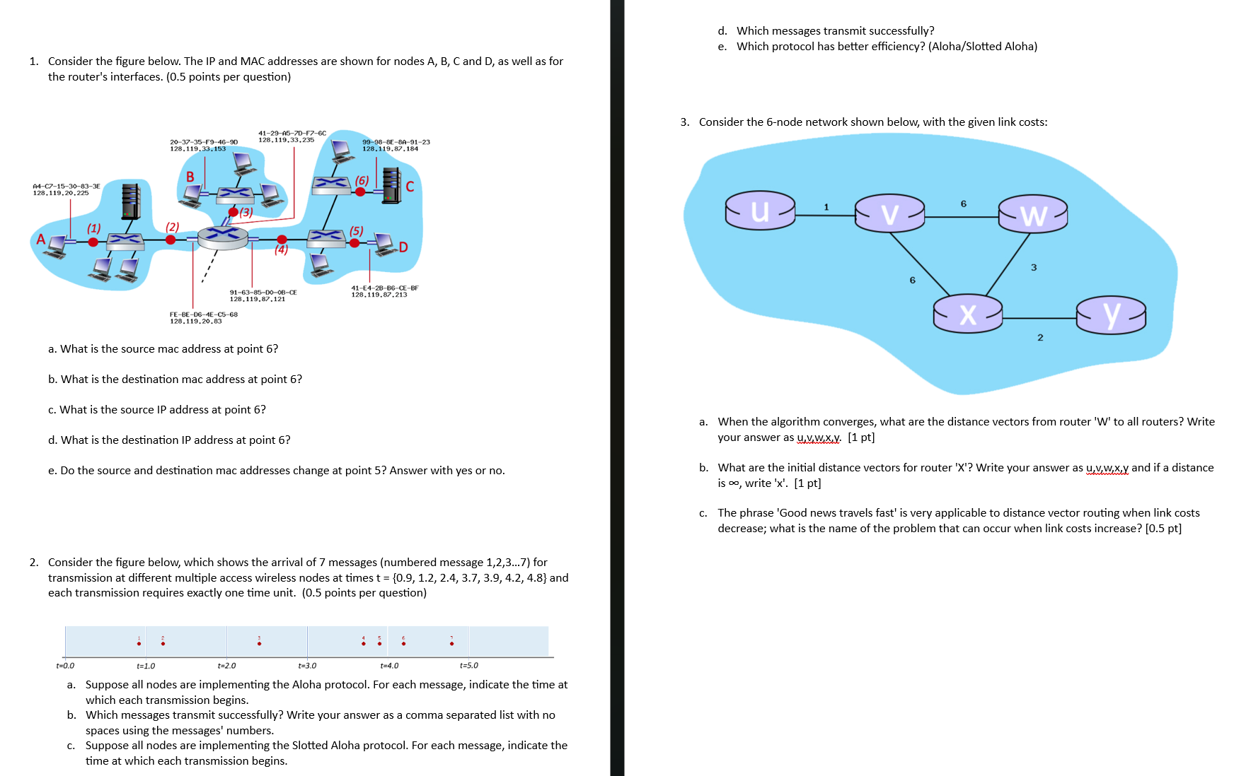Solved 1. ﻿Consider the figure below. The IP and MAC | Chegg.com