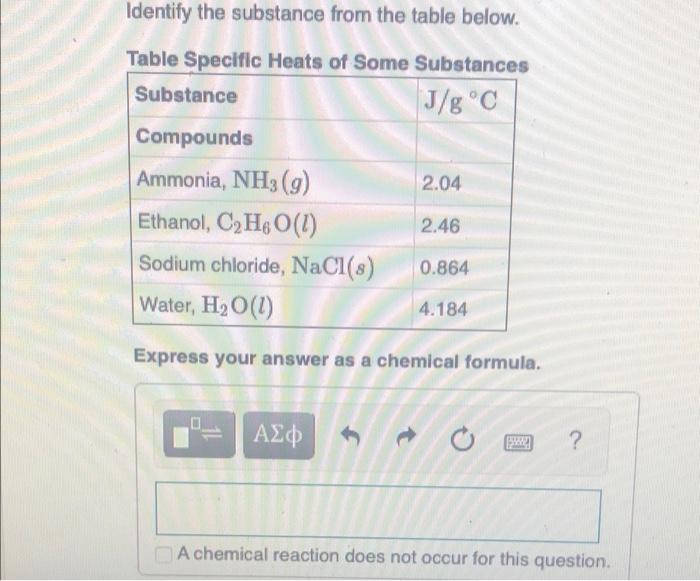 Solved Identify the substance from the table below. Table | Chegg.com