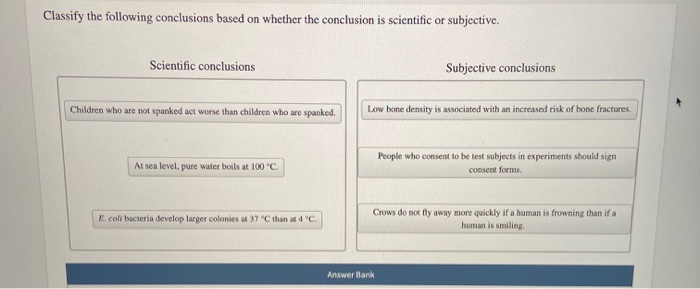 Solved Classify the following conclusions based on whether | Chegg.com