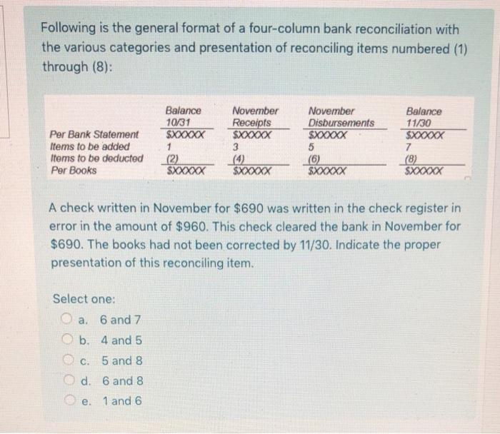 Solved Following is the general format of a four-column bank | Chegg.com