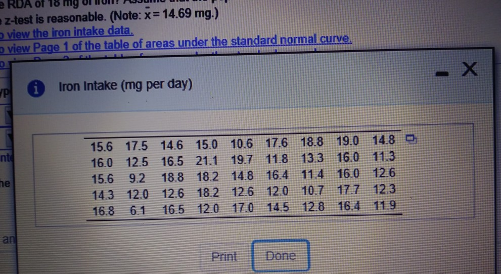 Solved The recommended dietary allowance (RDA) of iron for | Chegg.com