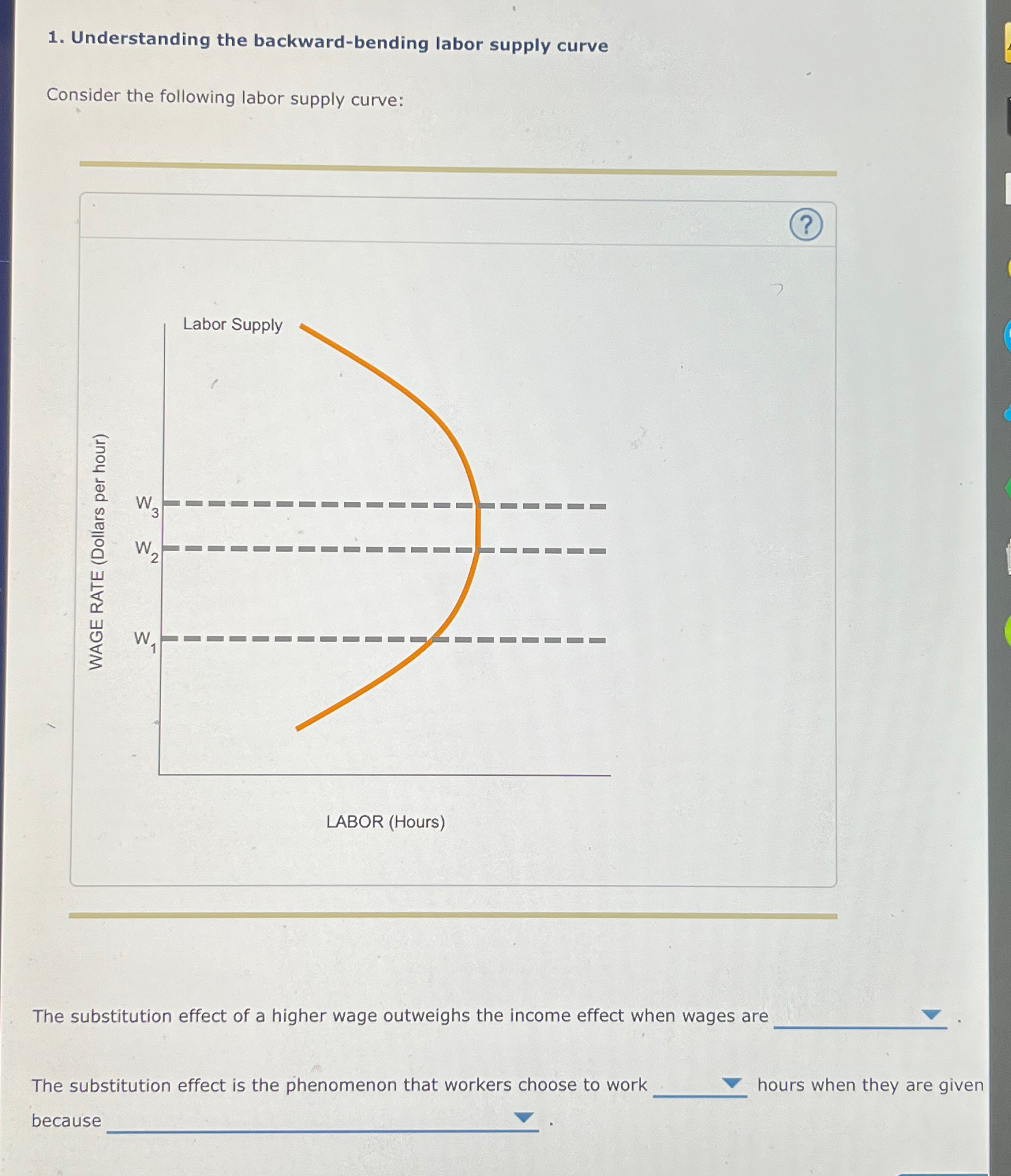 Solved Understanding the backward-bending labor supply | Chegg.com