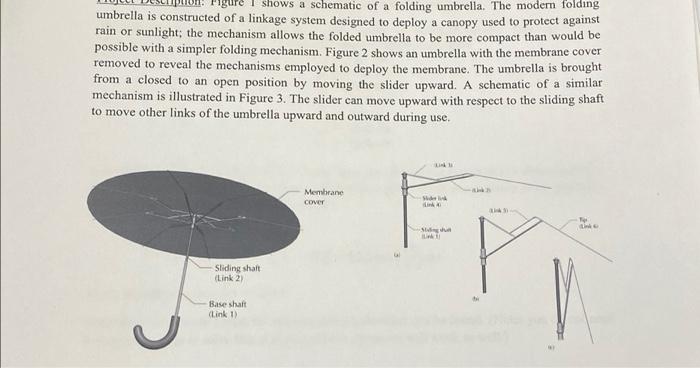 umbrella is constructed of a linkage system designed | Chegg.com
