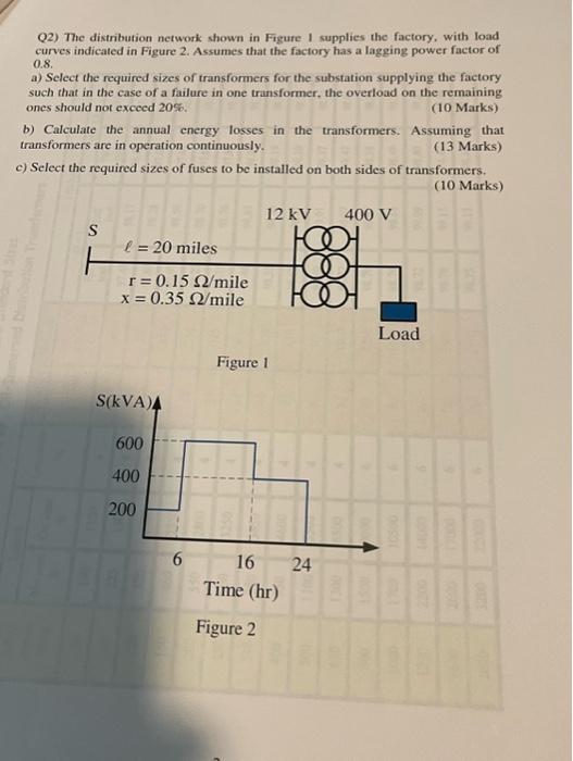 Solved Q2) The distribution network shown in Figure I | Chegg.com