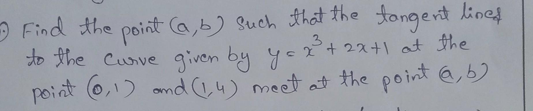 Solved Find the point (a,b) such that the tangent lined to | Chegg.com