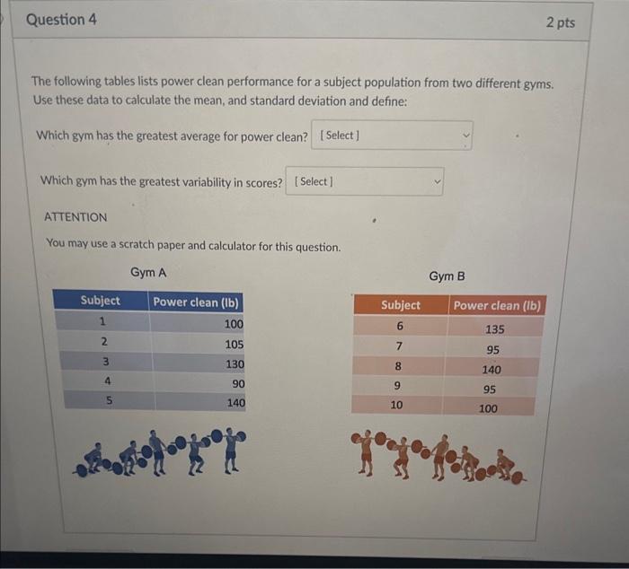 Solved The following tables lists power clean performance | Chegg.com