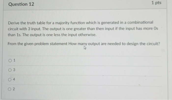Solved Question 11 1 Pts A Majority Function Is Generated In 