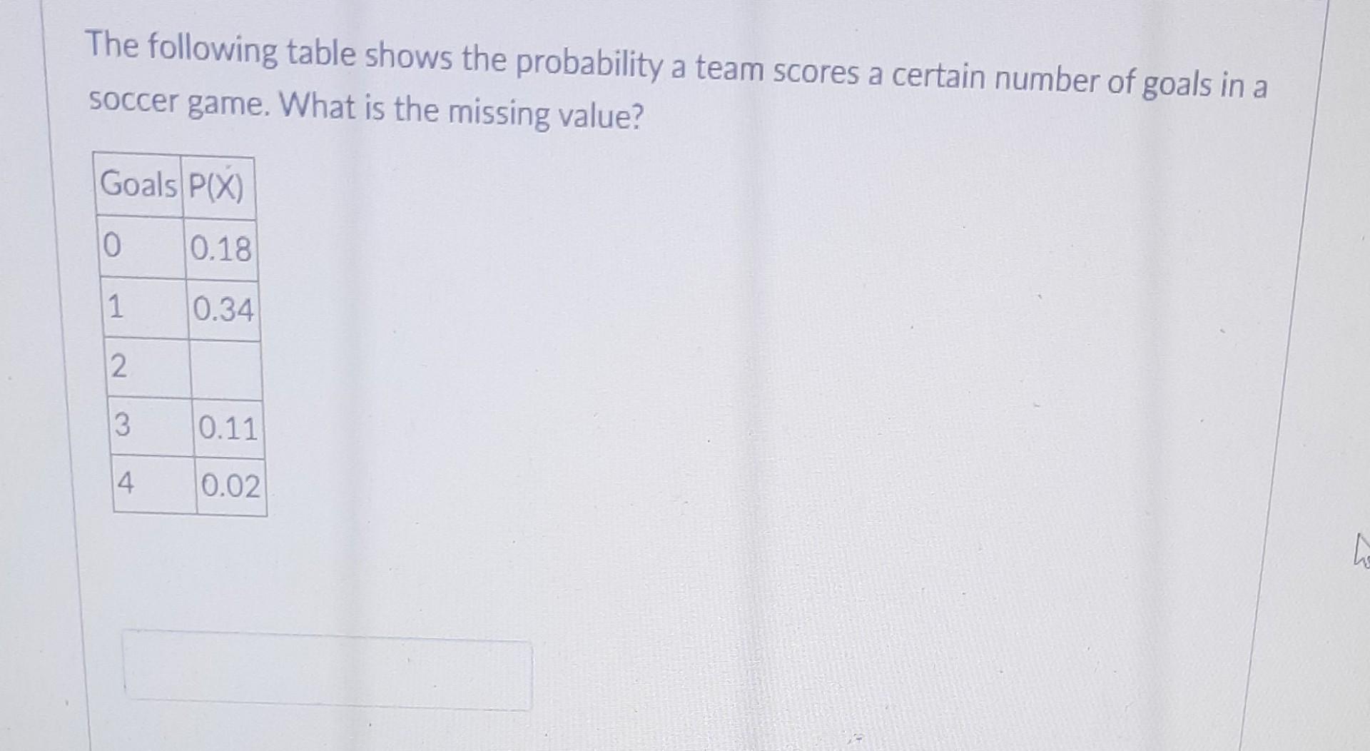 The following table shows the probability a team | Chegg.com