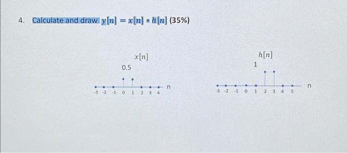 Solved 4. Calculate and draw y[n] = x[n] *h[n] (35%) 0.5 -3 | Chegg.com