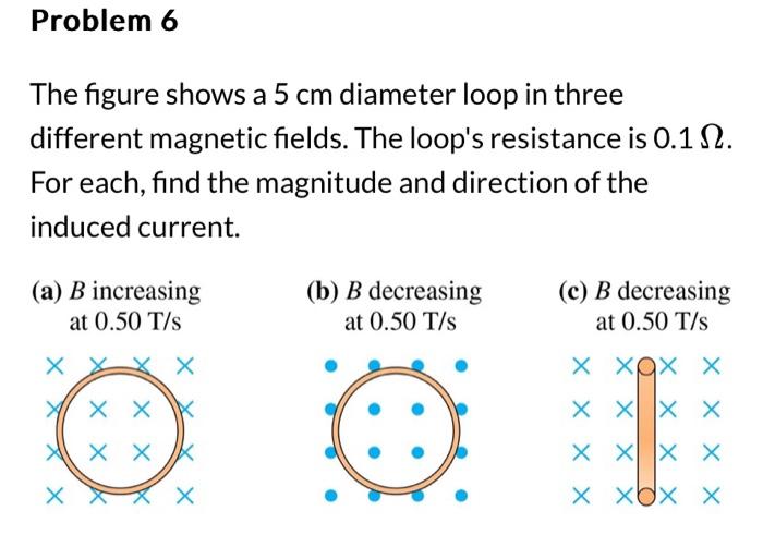 Solved Problem 6 The figure shows a 5 cm diameter loop in | Chegg.com
