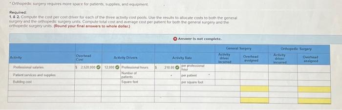 Solved Exercise 17-18 Activity-based costing LO P3 Surgery | Chegg.com
