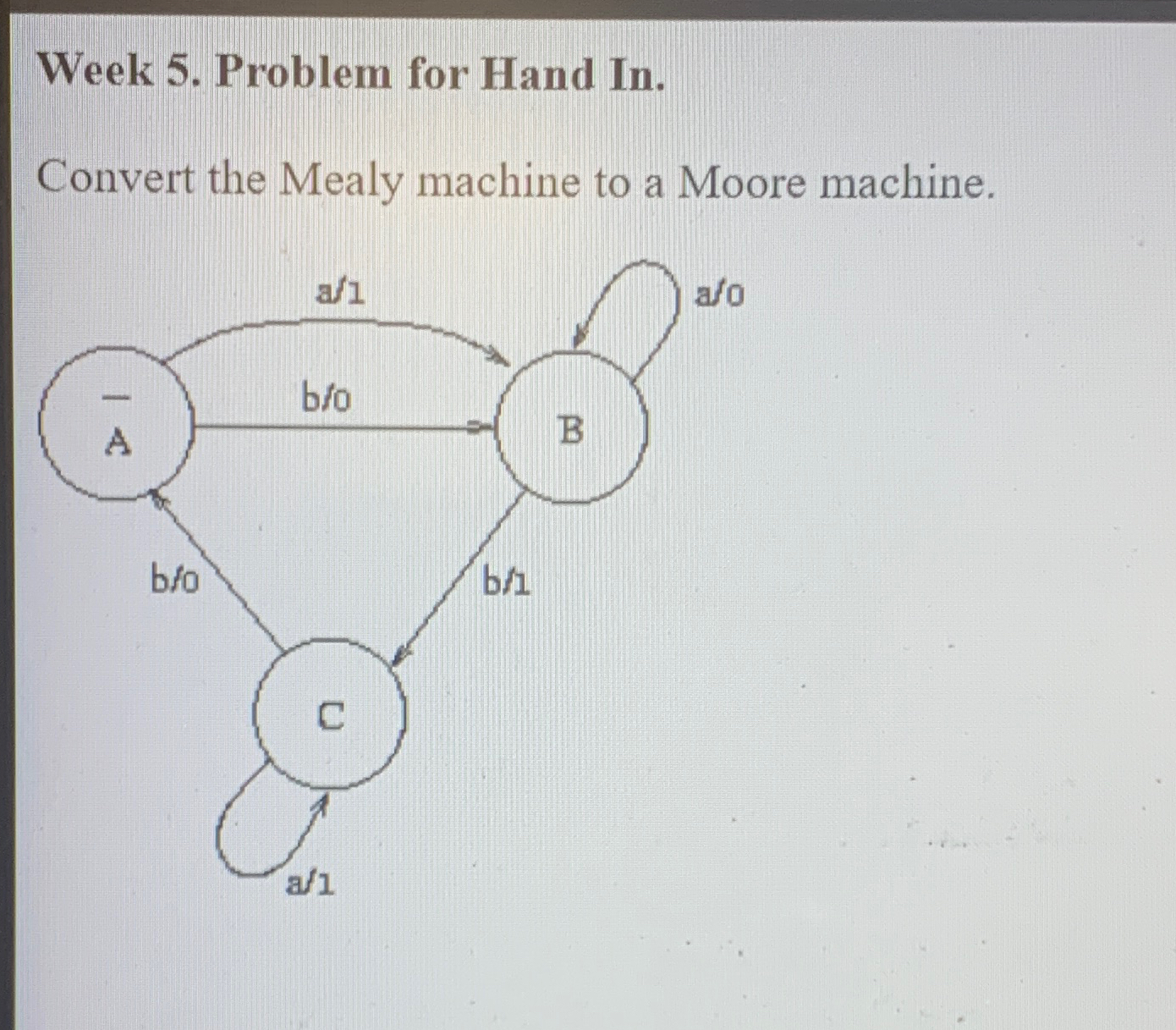 Week 5. ﻿Problem for Hand In.Convert the Mealy | Chegg.com