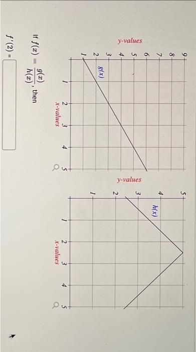 Solved If f(x)=x2x2+7x+2 f′(x)= f′(4)If f(x)=h(x)g(x), then | Chegg.com