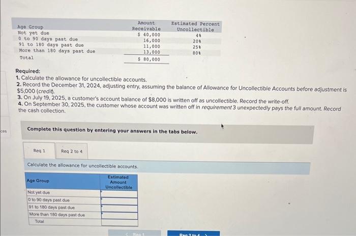 Solved Required: 1. Calculate the allowance for | Chegg.com