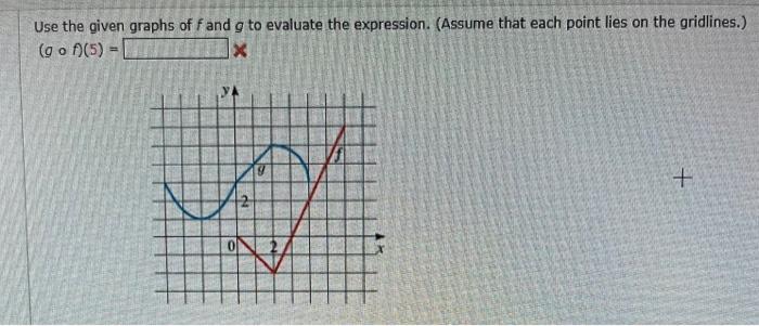 Solved Use the given graphs of fand g to evaluate the | Chegg.com