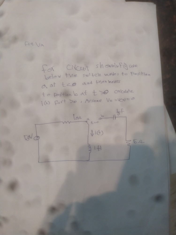 Solved Problem 2 [15 points) (Non-anonymous question ) For | Chegg.com