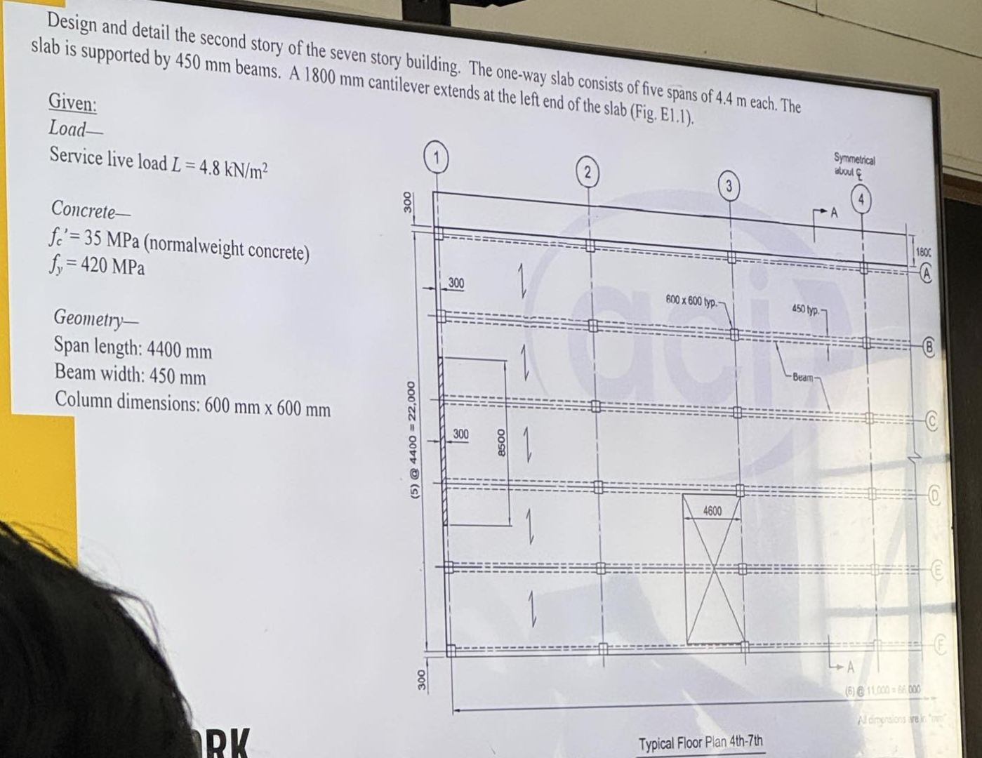 Solved Design and detail the second story of the seven story | Chegg.com