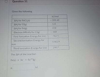 Solved Question 31Given the following\table[[,kJmol | Chegg.com