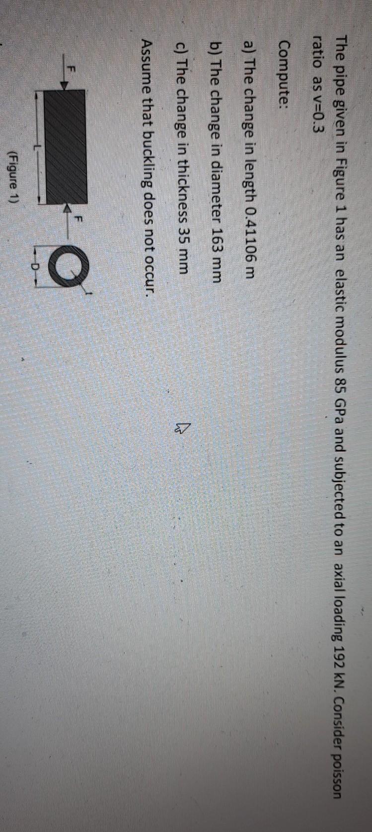 Solved The pipe given in Figure 1 has an elastic modulus 85 | Chegg.com