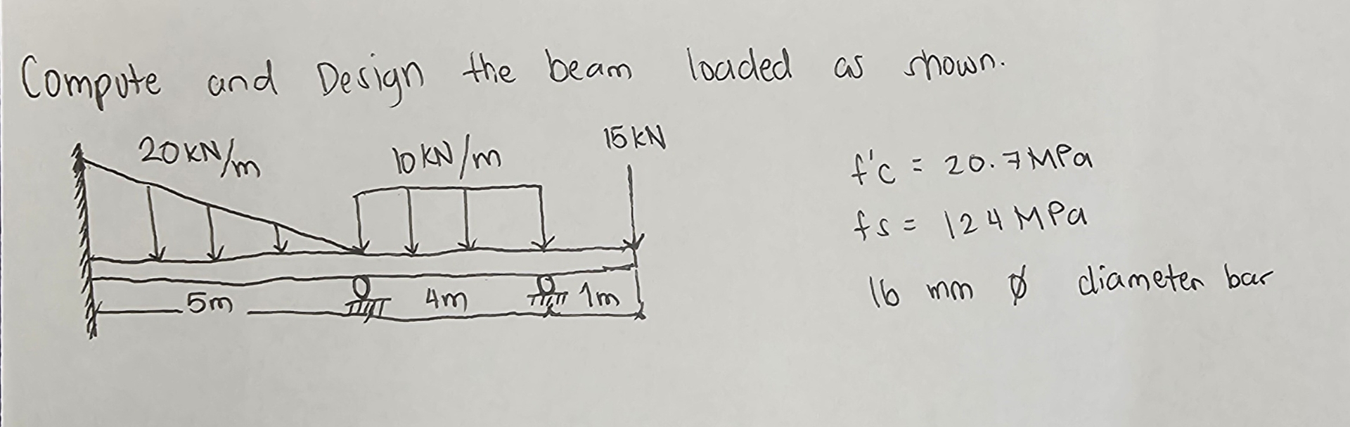 Solved Compute and Design the beam loaded as | Chegg.com