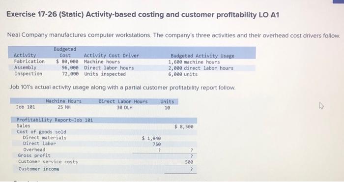 Solved Exercise 17-26 (Static) Activity-based costing and | Chegg.com