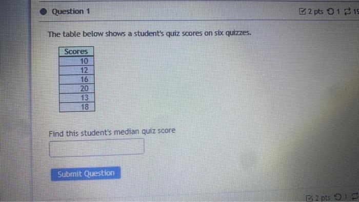 Solved Question 1 2 pts 9 18 19 The table below shows a | Chegg.com