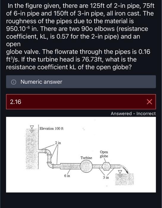 Solved In the figure given, there are 125ft of 2 -in pipe, | Chegg.com
