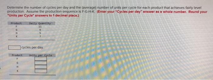 Solved Determine the number of cycles per day and the | Chegg.com