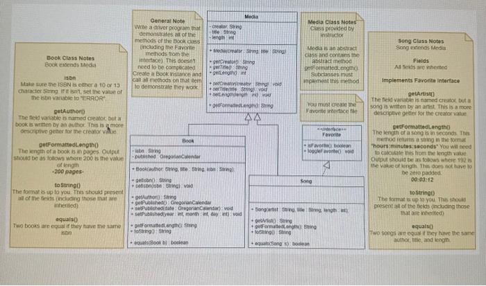 Solved use the UML diagram provided at the bottom as a | Chegg.com