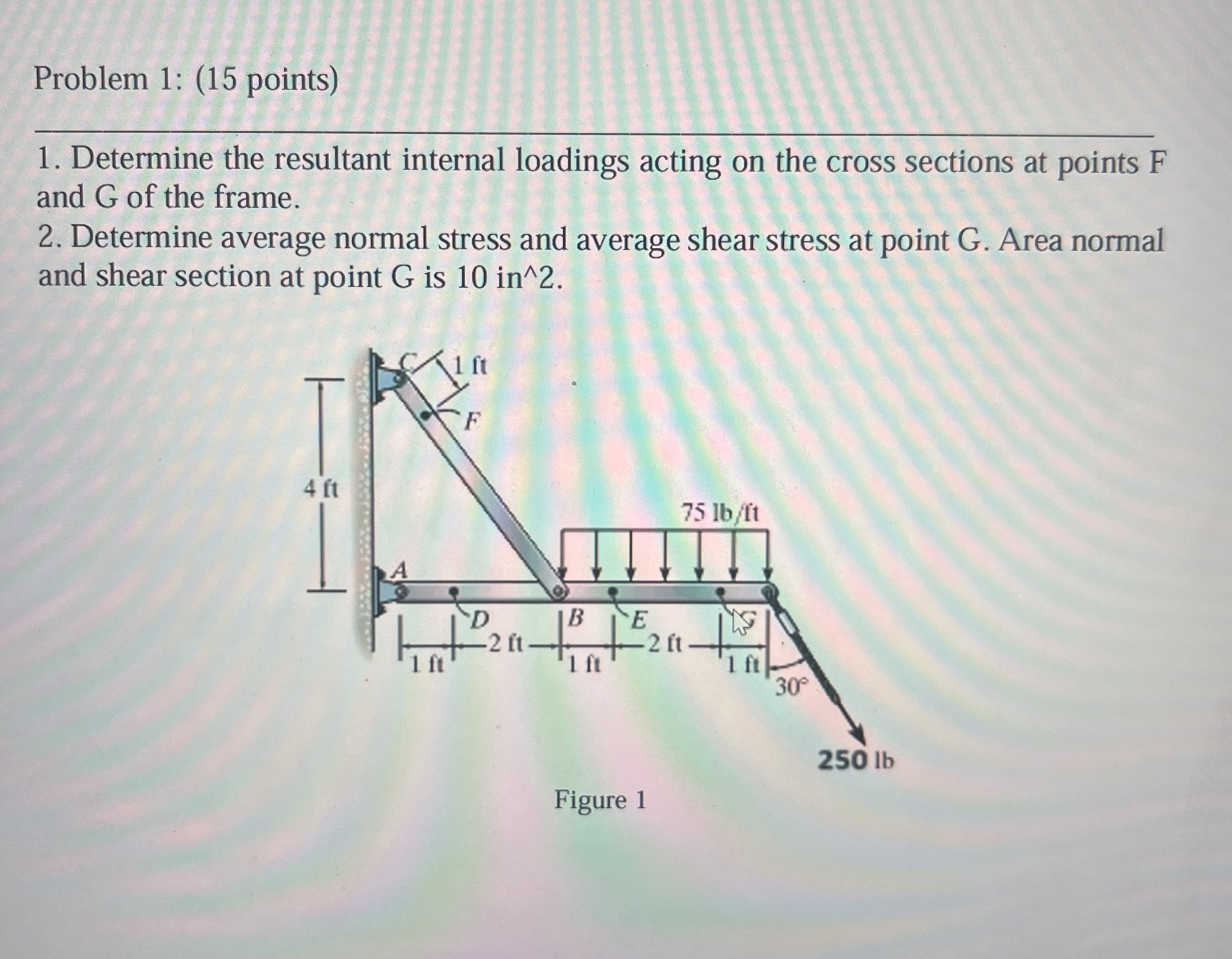 Solved Problem 1: (15 ﻿points)Determine the resultant | Chegg.com