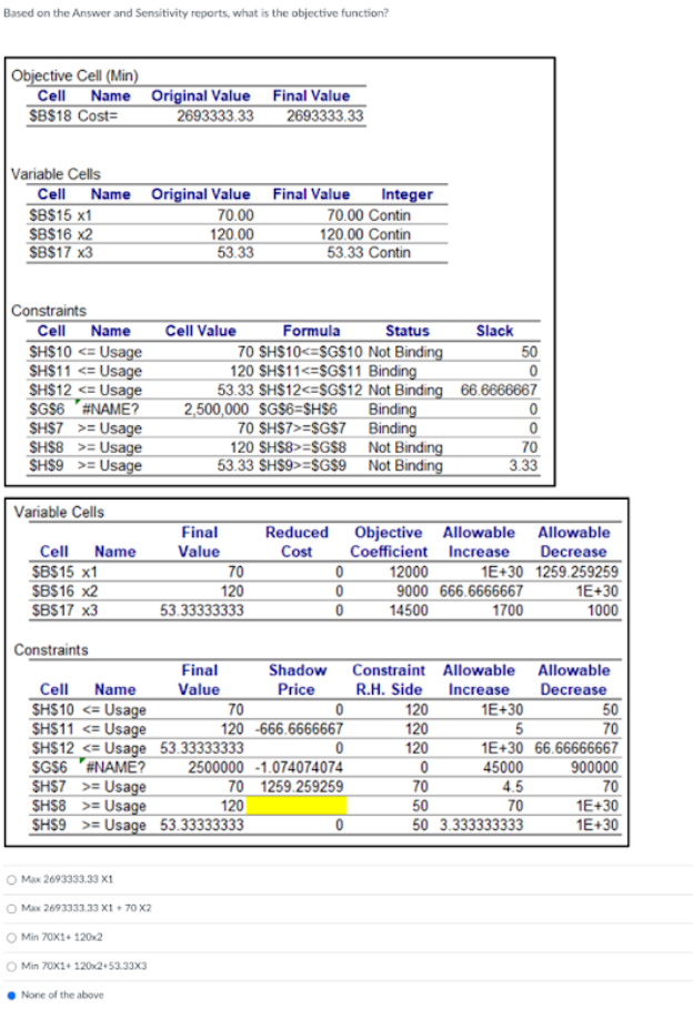 Solved Based on the Answer and Sensitivity reports, what is | Chegg.com