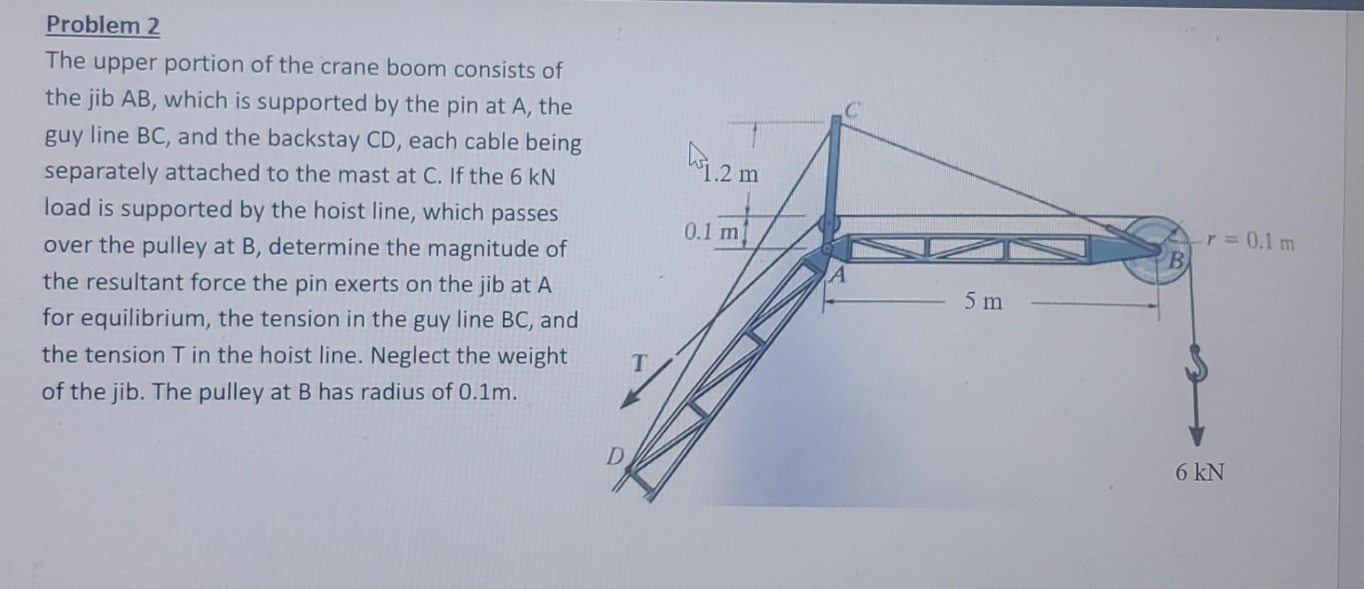 Solved Problem 2 The upper portion of the crane boom | Chegg.com