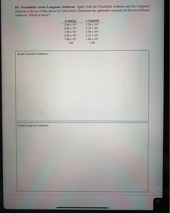 Solved H3. Freundlich versus Langmuir Isotherm: Apply both | Chegg.com