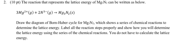 Solved 2. (10 pt) The reaction that represents the lattice | Chegg.com