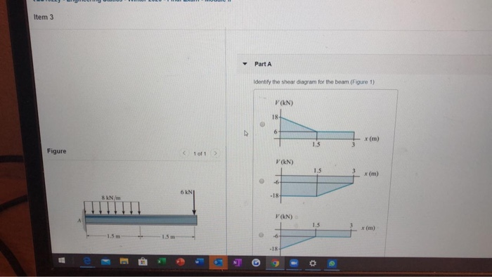 Solved Item 3 Part A Identify the shear diagram for the beam | Chegg.com Solved Item 3 Part A Identify the shear diagram for the beam | Chegg.com