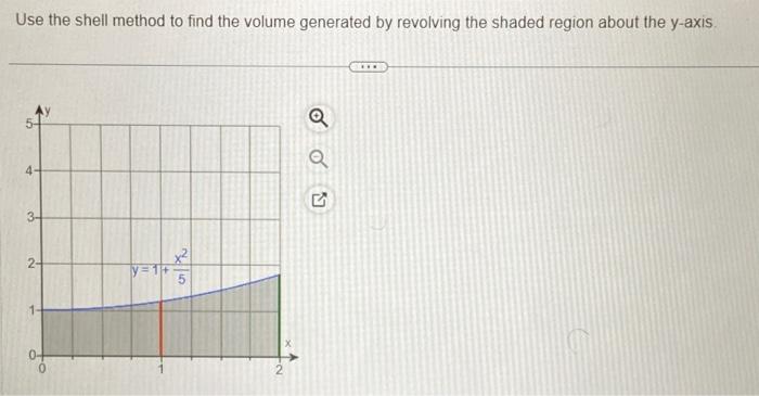 Solved Use the shell method to find the volume generated by | Chegg.com