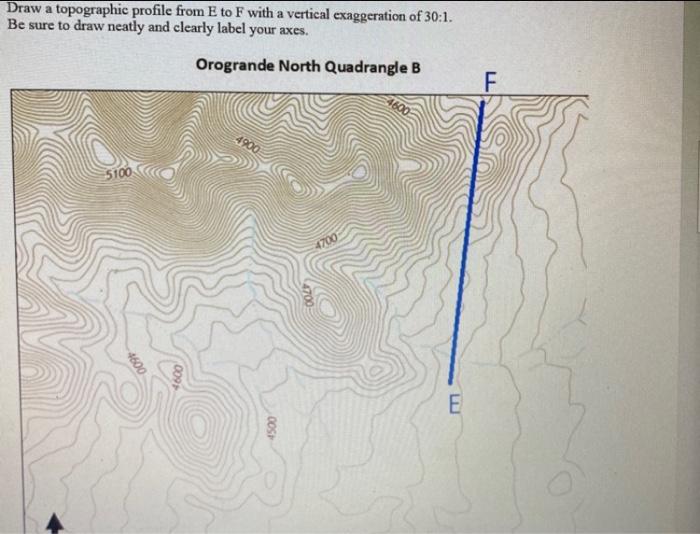 Solved Draw a topographic profile from E to F with a | Chegg.com