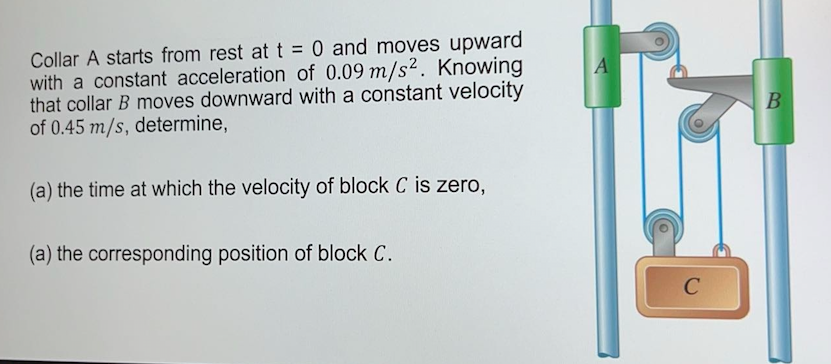 Solved Collar A starts from rest at t=0 ﻿and moves | Chegg.com