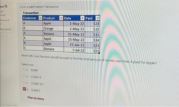Solved Given a table named Transaction: Which MS Excel | Chegg.com