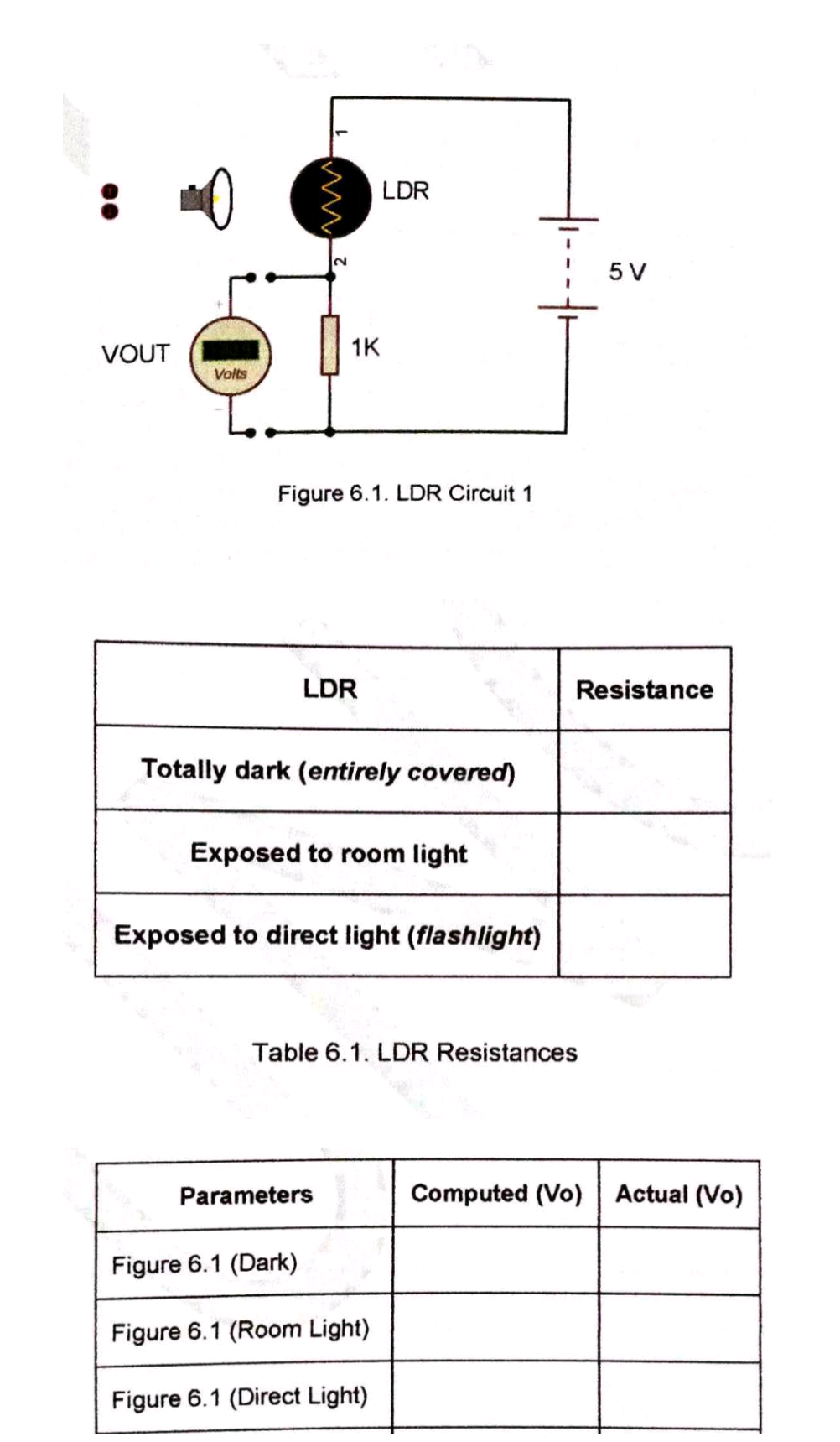 pls help me solve the following :Figure 6.1. ﻿LDR | Chegg.com