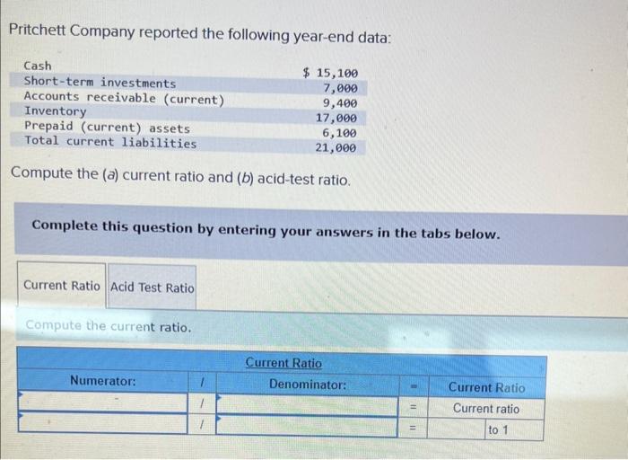 Solved Pritchett Company reported the following year-end | Chegg.com