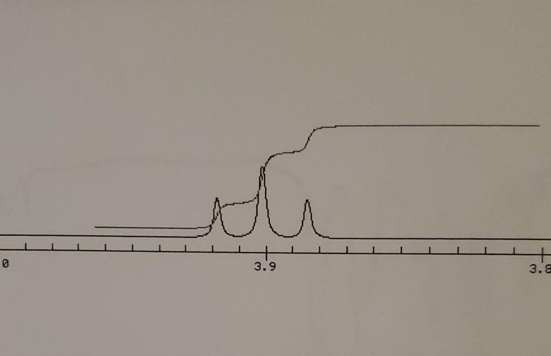 Solved 2. C6H12O2 NMR Solvent: CDCI, IR Solvent: neat rom | Chegg.com